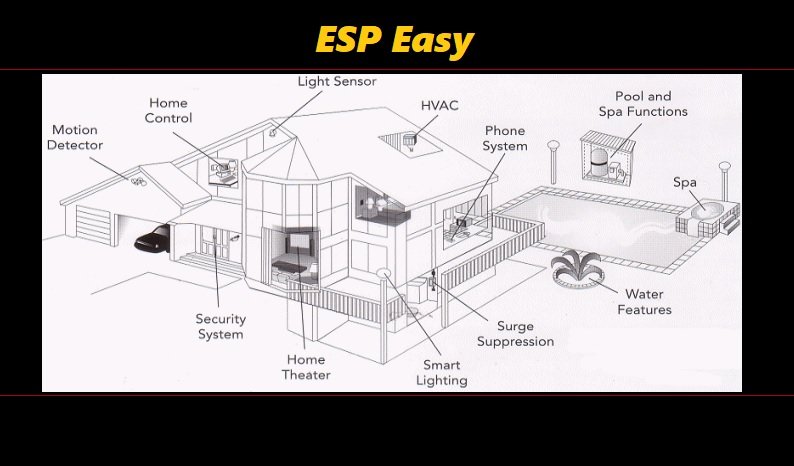 Esp Easy A Free And Open Source Mcu Firmware
