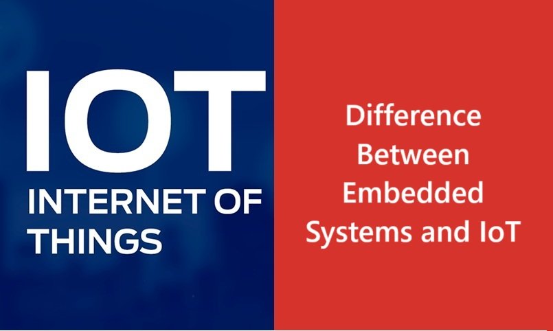 Difference Between Embedded Systems and IoT - IoTbyHVM Difference Between Embedded Systems and IoT - IoTbyHVM